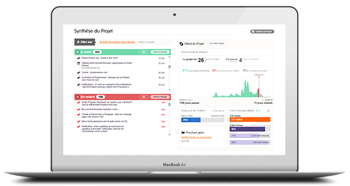 Logiciel de gestion de projet collaboratif en ligne | Planzone